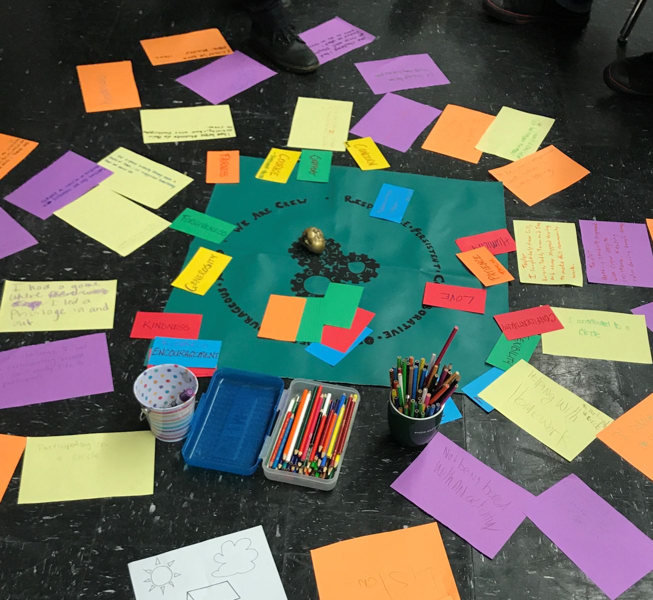 Group reflections to end the school year | Morningside Center for ...